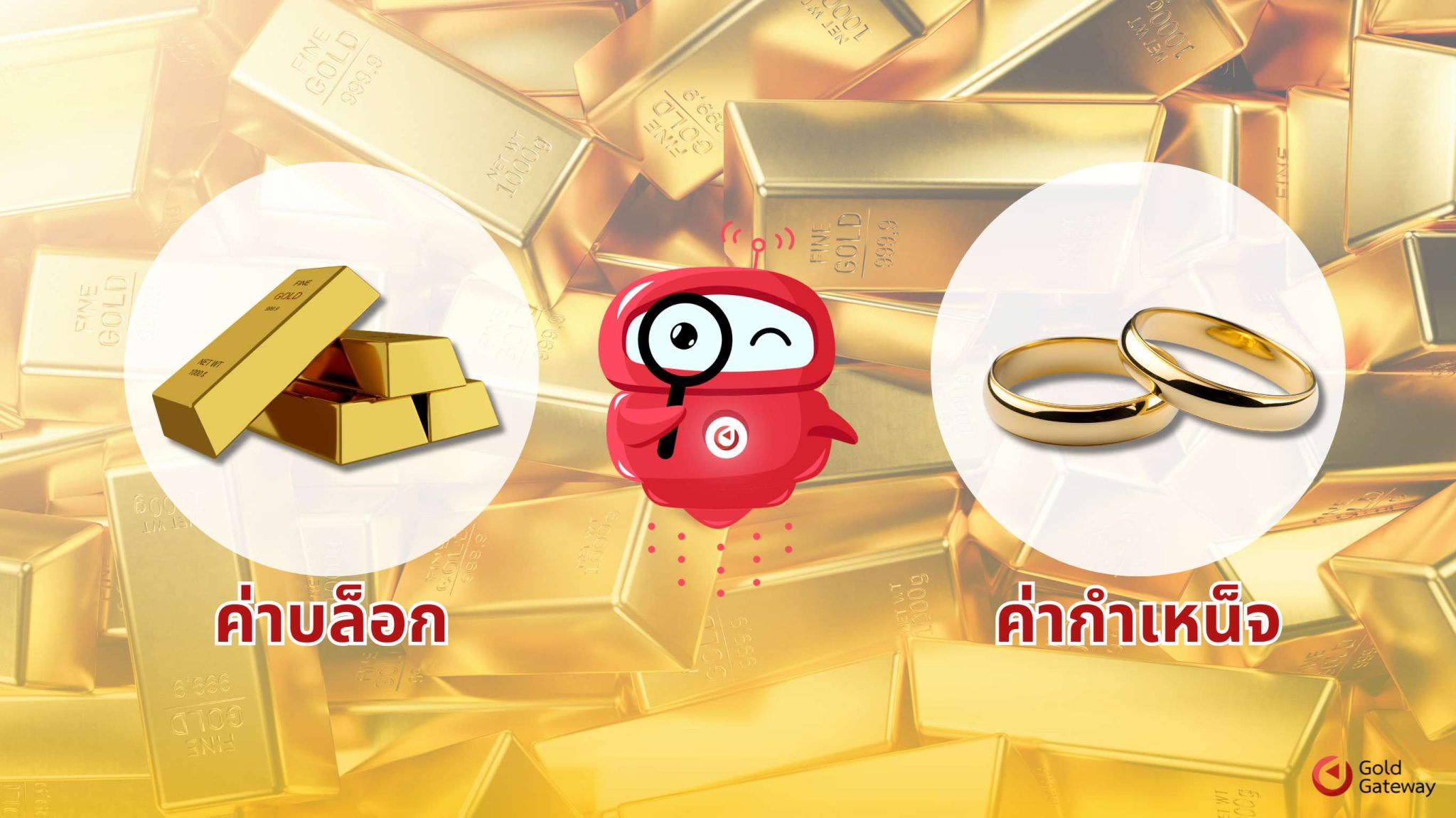 ค่ากำเหน็จ vs ค่าบล็อก คืออะไร – Gold Gateway